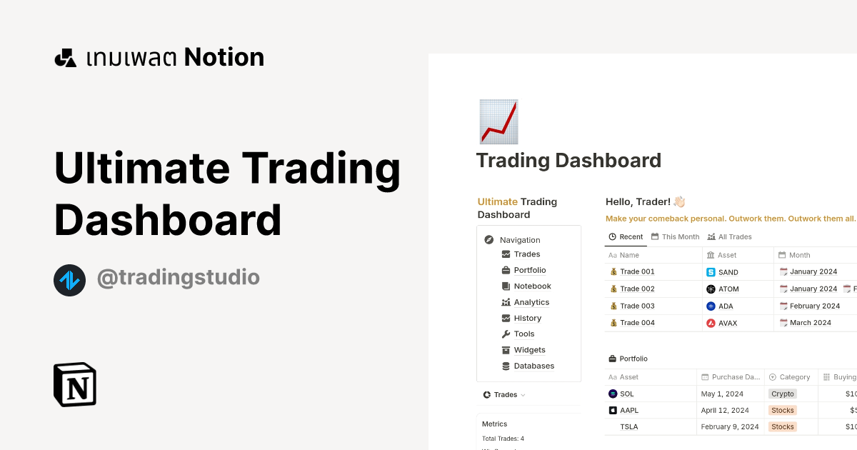 เทมเพลต Ultimate Trading Dashboard โดย Trading Studio | มาร์เก็ตเพลส Notion