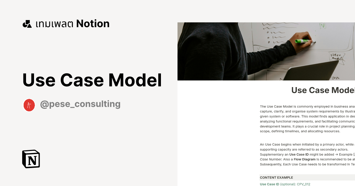 เทมเพลต Use Case Model | มาร์เก็ตเพลส Notion