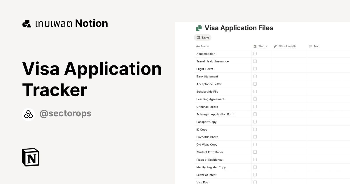 เทมเพลต Visa Application Tracker โดย SectorOps | B2B Business Operating ...