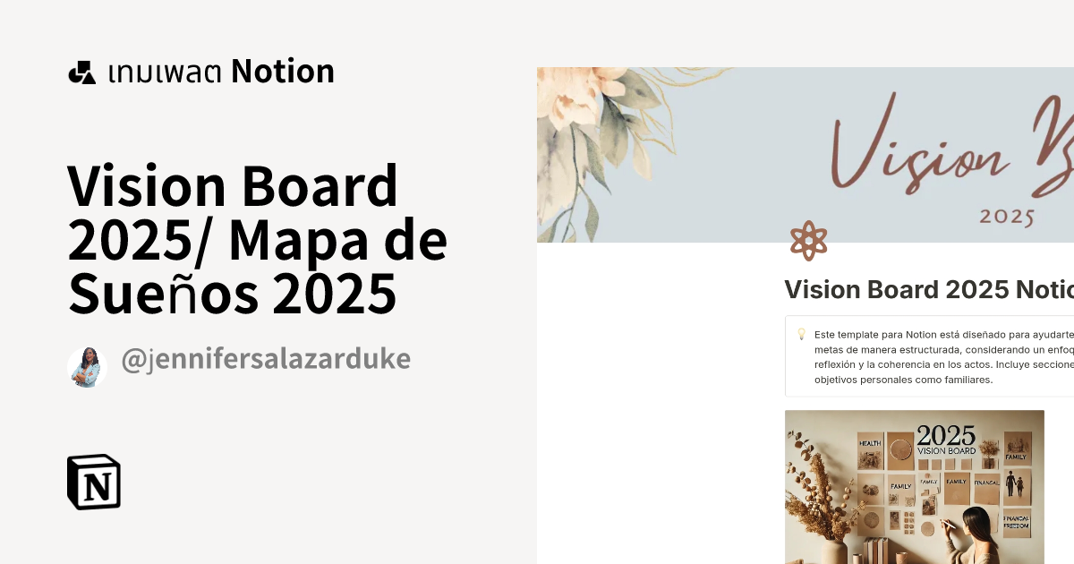 เทมเพลต Vision Board 2025/ Mapa de Sueños 2025 โดย Jennifer Salazar ...