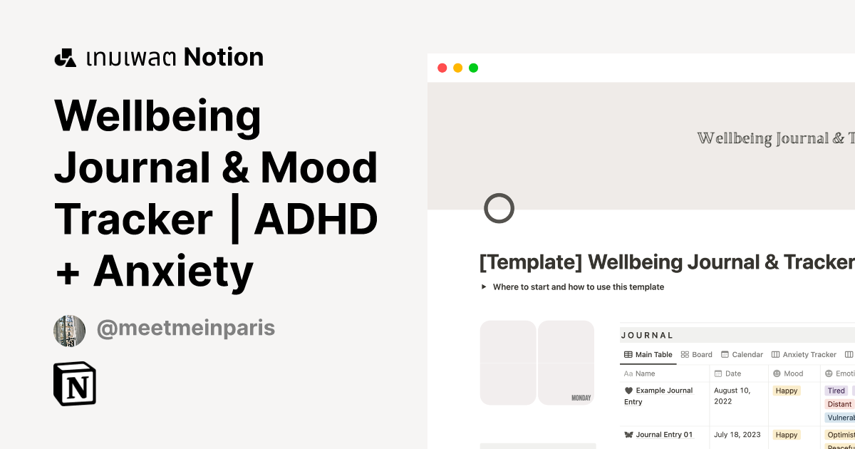 เทมเพลต Wellbeing Journal & Mood Tracker | ADHD + Anxiety โดย Meet me ...