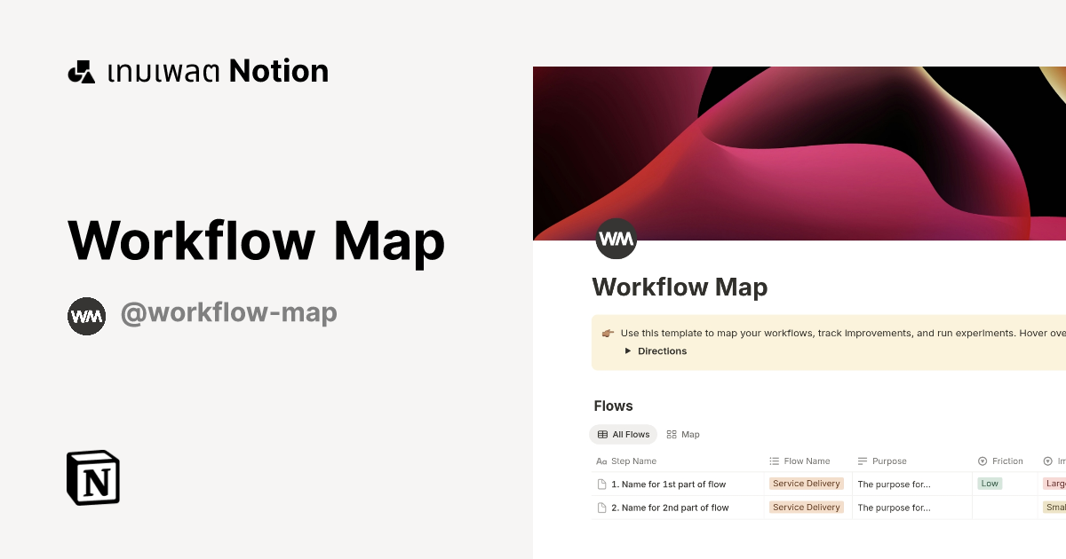 เทมเพลต Workflow Map โดย Workflow Map | มาร์เก็ตเพลส Notion