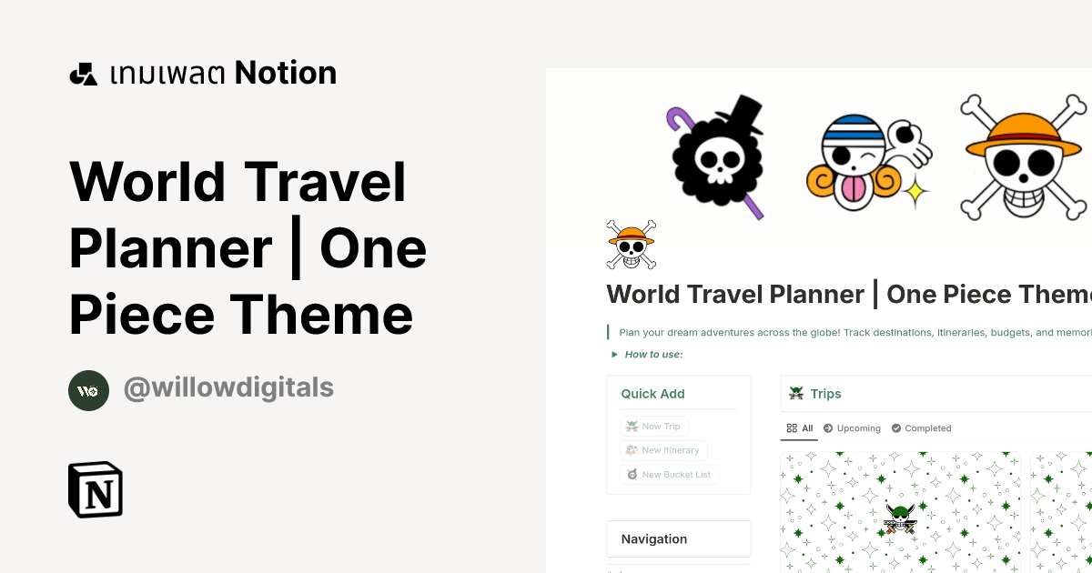 เทมเพลต World Travel Planner | One Piece Theme โดย Willow Digitals ...