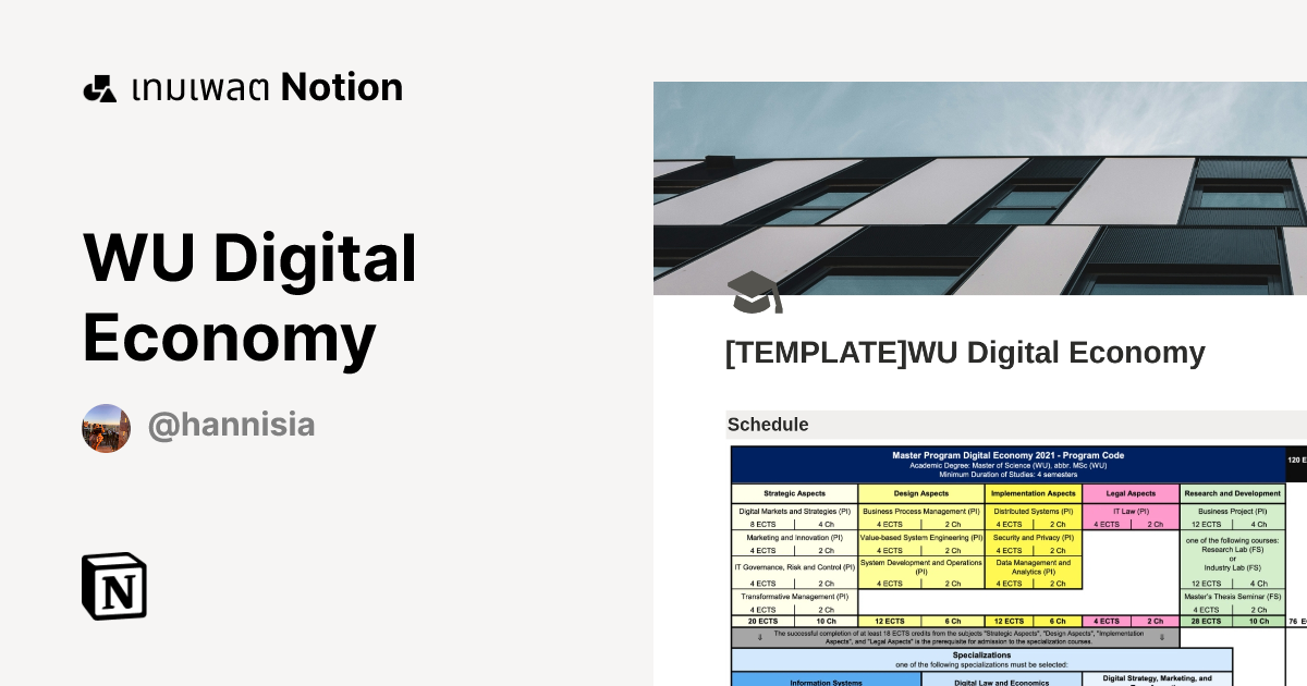 เทมเพลต WU Digital Economy | มาร์เก็ตเพลส Notion