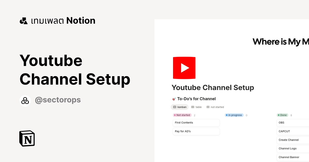 เทมเพลต Youtube Channel Setup โดย SectorOps | B2B Business Operating ...