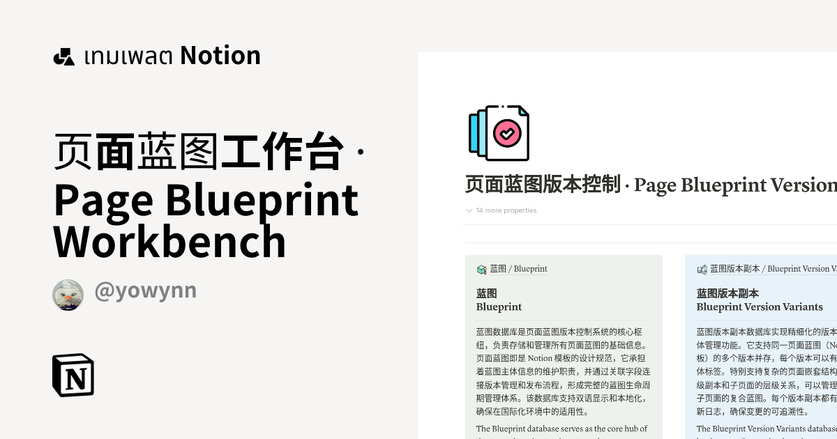 เทมเพลต 页面蓝图工作台 · Page Blueprint Workbench โดย Wynne | มาร์เก็ตเพลส Notion