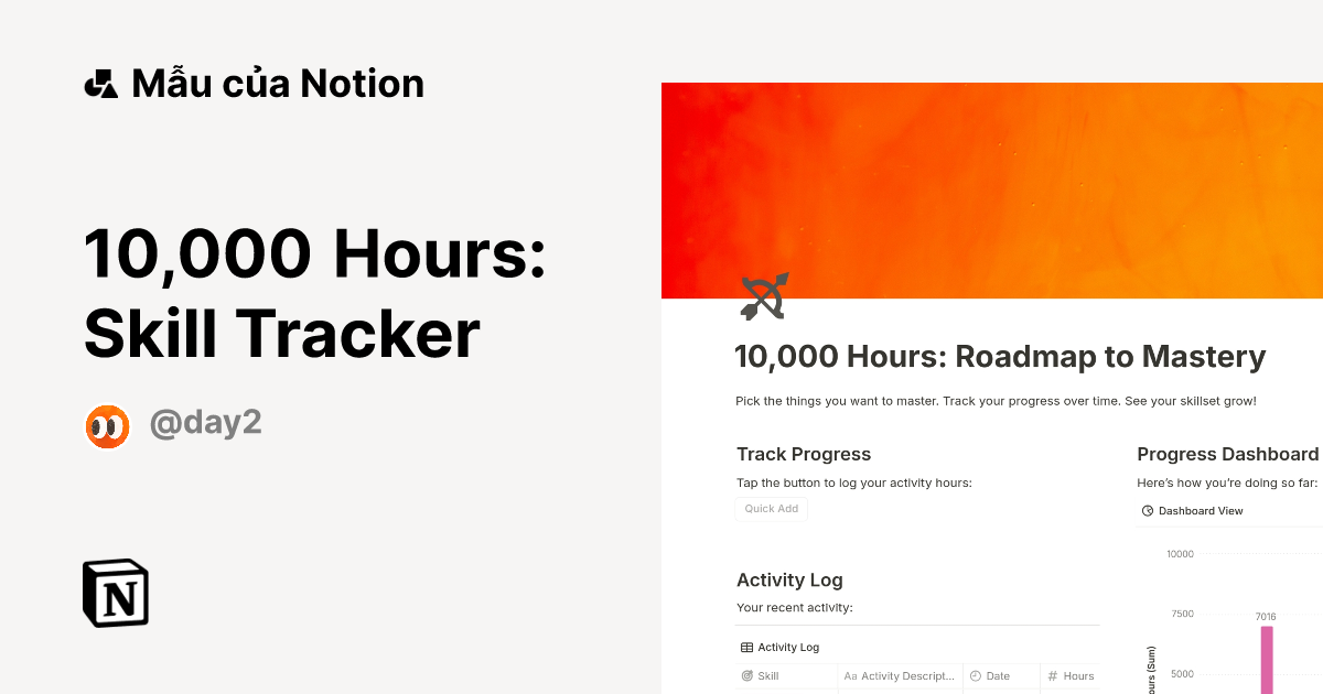 Mẫu 10,000 Hours: Skill Tracker | Thị trường Notion
