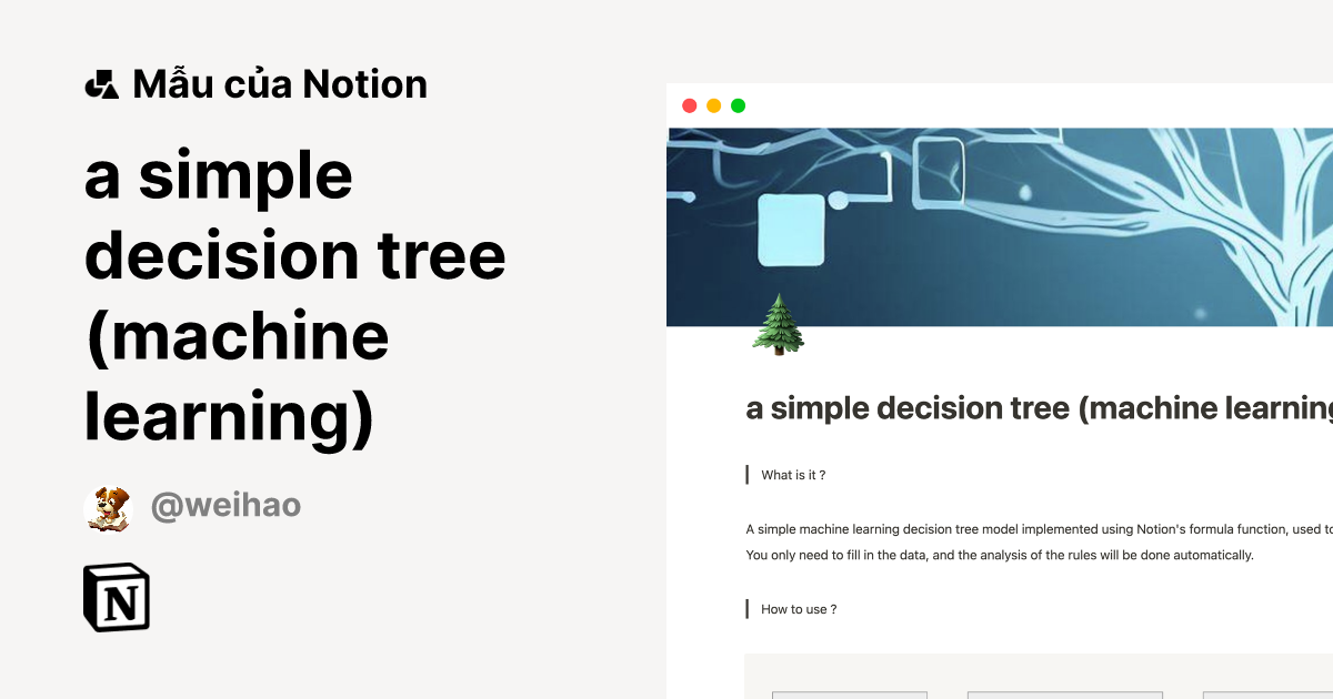 Mẫu a simple decision tree (machine learning) | Thị trường Notion