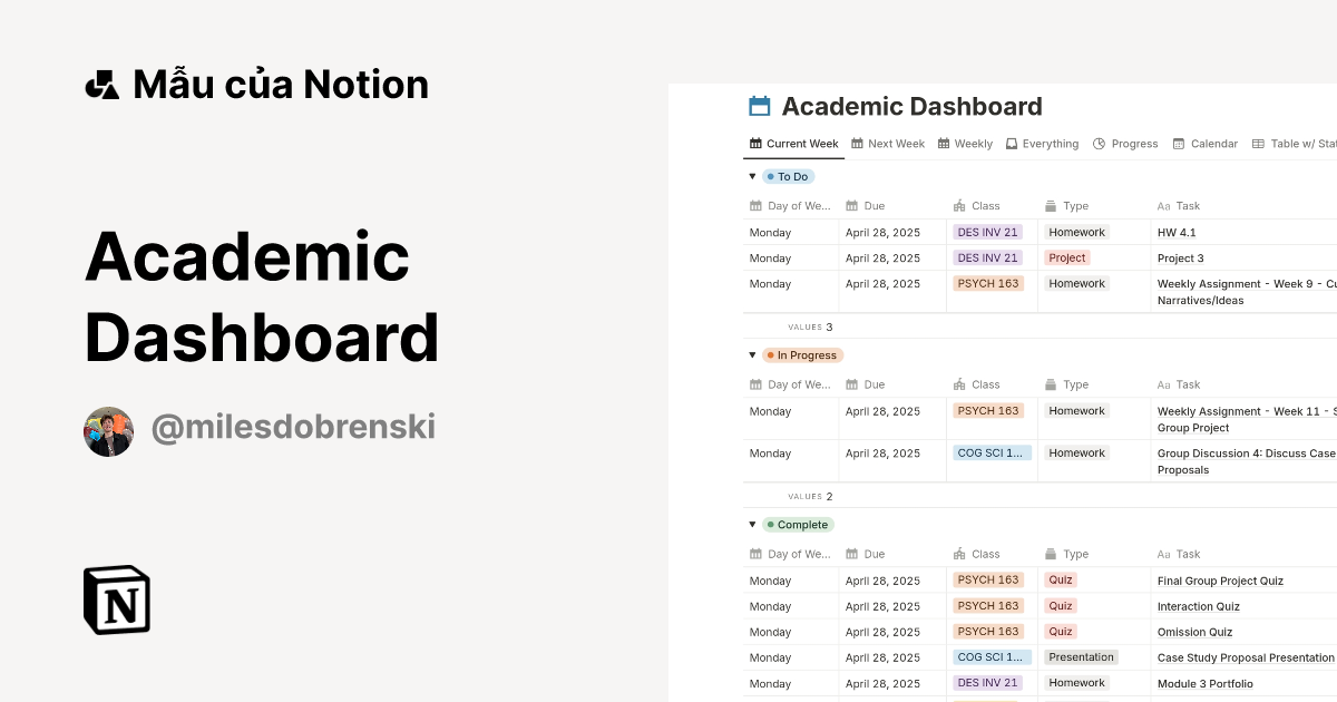 Mẫu Academic Dashboard | Thị trường Notion