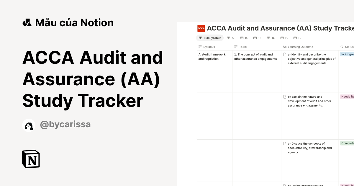 Mẫu ACCA Audit and Assurance (AA) Study Tracker | Thị trường Notion