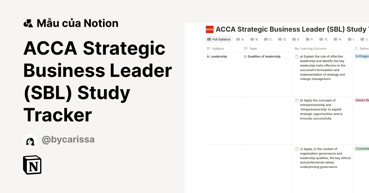 Mẫu ACCA Strategic Business Leader (SBL) Study Tracker | Thị trường Notion