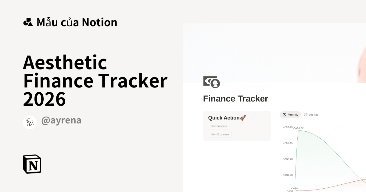 Mẫu Aesthetic Finance Tracker 2026 | Thị trường Notion