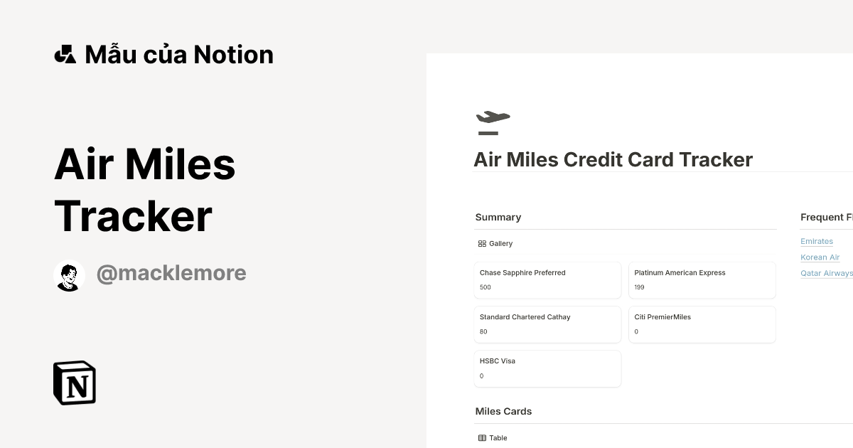 Air Miles Tracker Mẫu do Macklemore tạo | Thị trường Notion