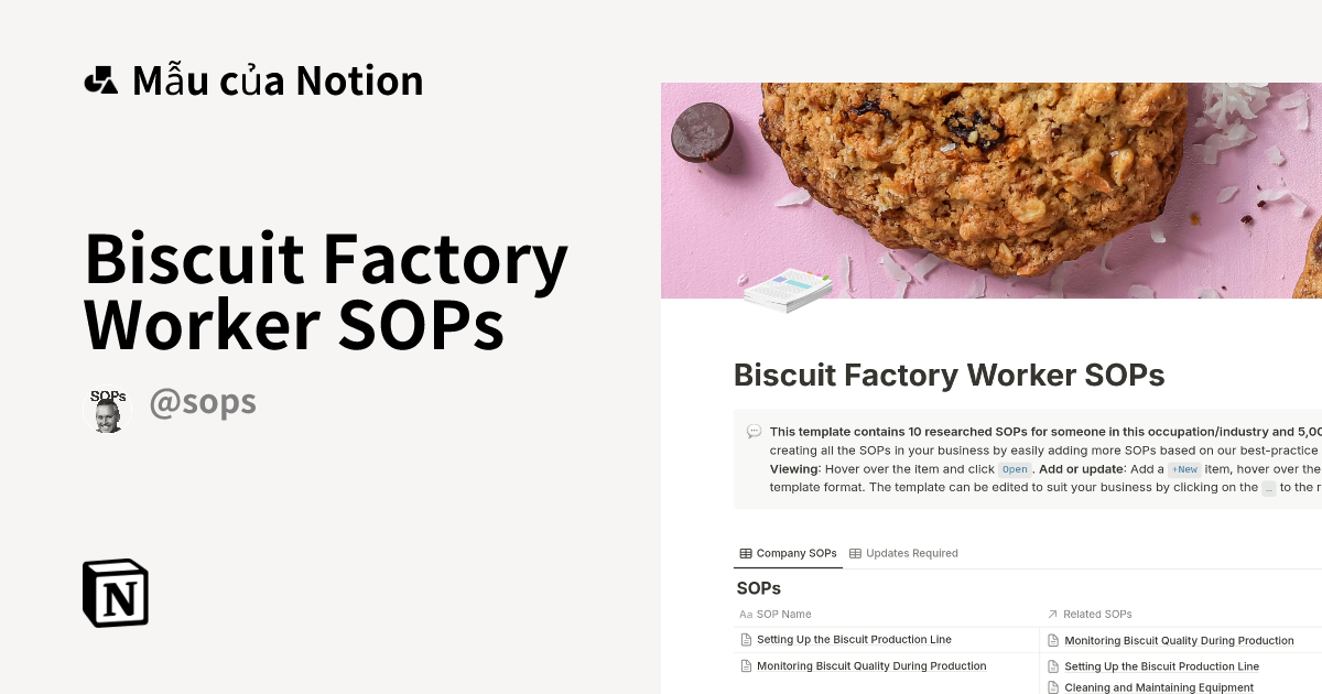 Mẫu Biscuit Factory Worker SOPs | Thị trường Notion