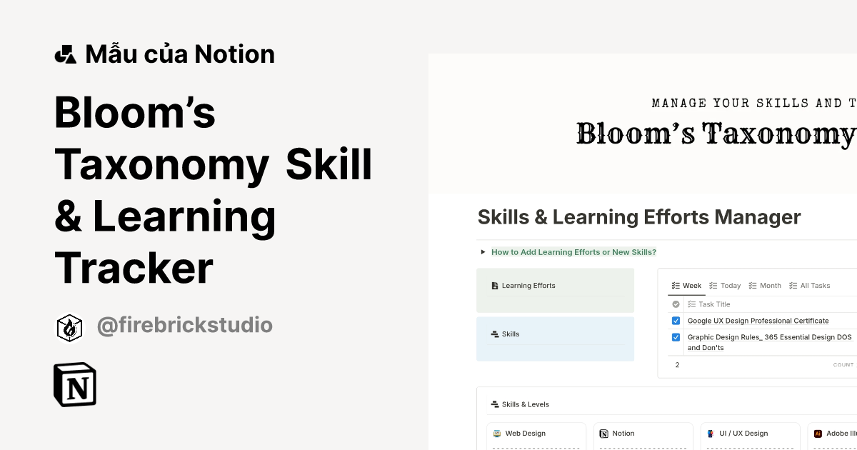Bloom’s Taxonomy Skill & Learning Tracker Mẫu do Firebrick Studio tạo | Thị trường Notion
