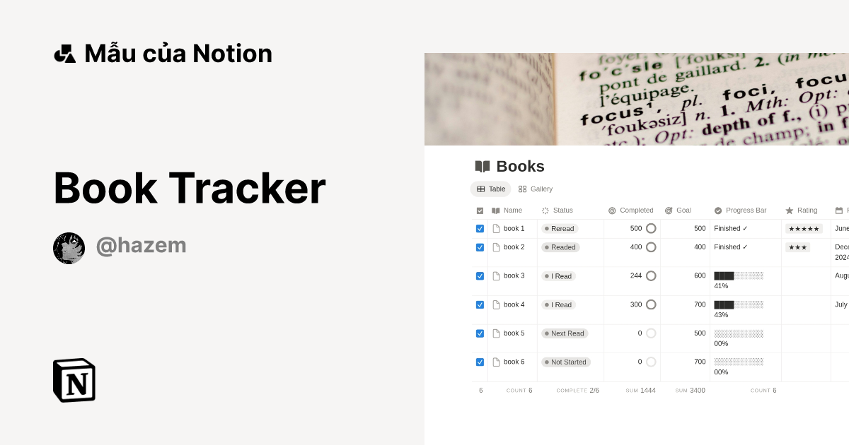 Mẫu Book Tracker | Thị trường Notion