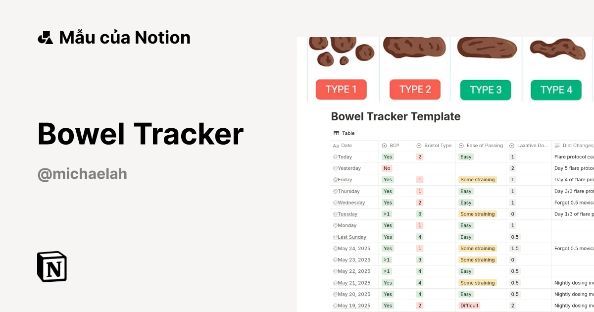 Mẫu Bowel Tracker | Thị trường Notion