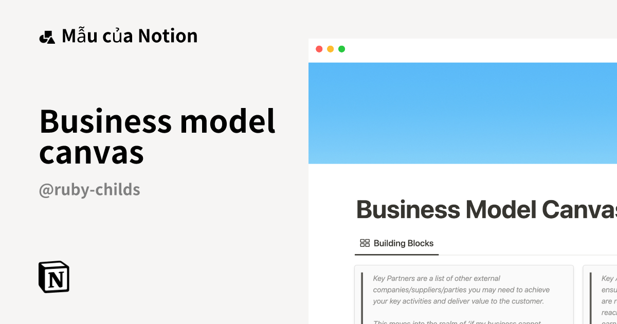 Mẫu Business model canvas | Thị trường Notion