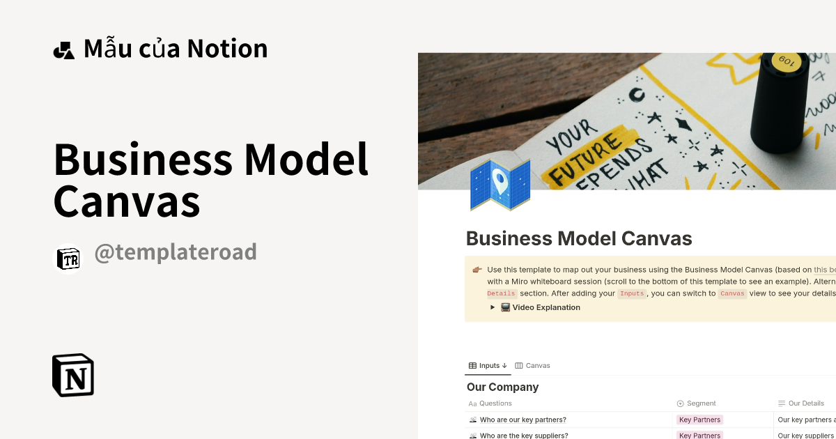 Mẫu Business Model Canvas | Thị trường Notion