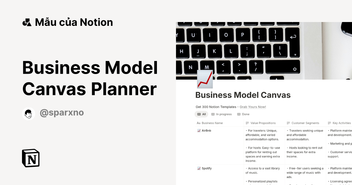 Business Model Canvas Planner Mẫu do Sparxno tạo | Thị trường Notion