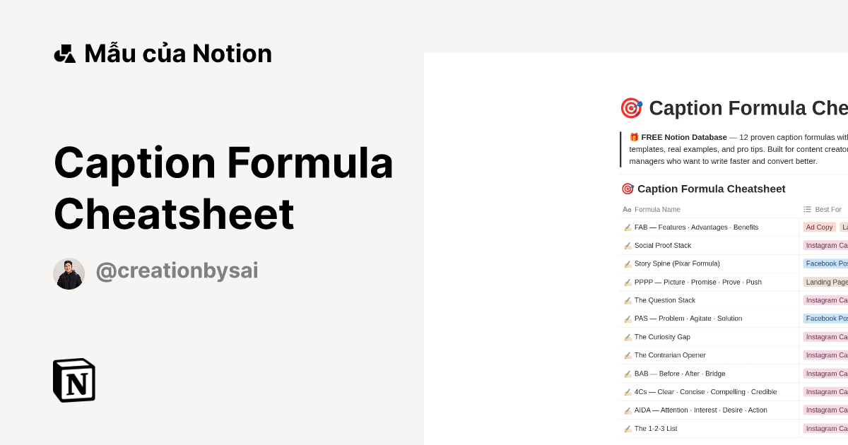 Mẫu Caption Formula Cheatsheet | Thị trường Notion