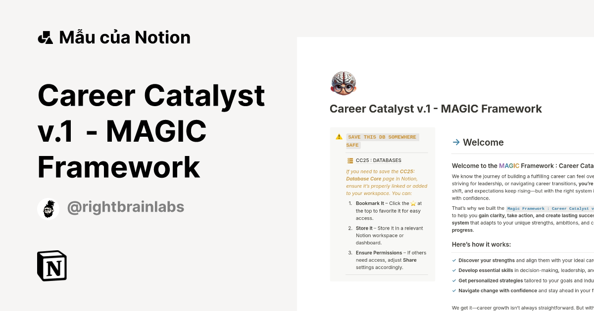 Mẫu Career Catalyst v.1 - MAGIC Framework | Thị trường Notion