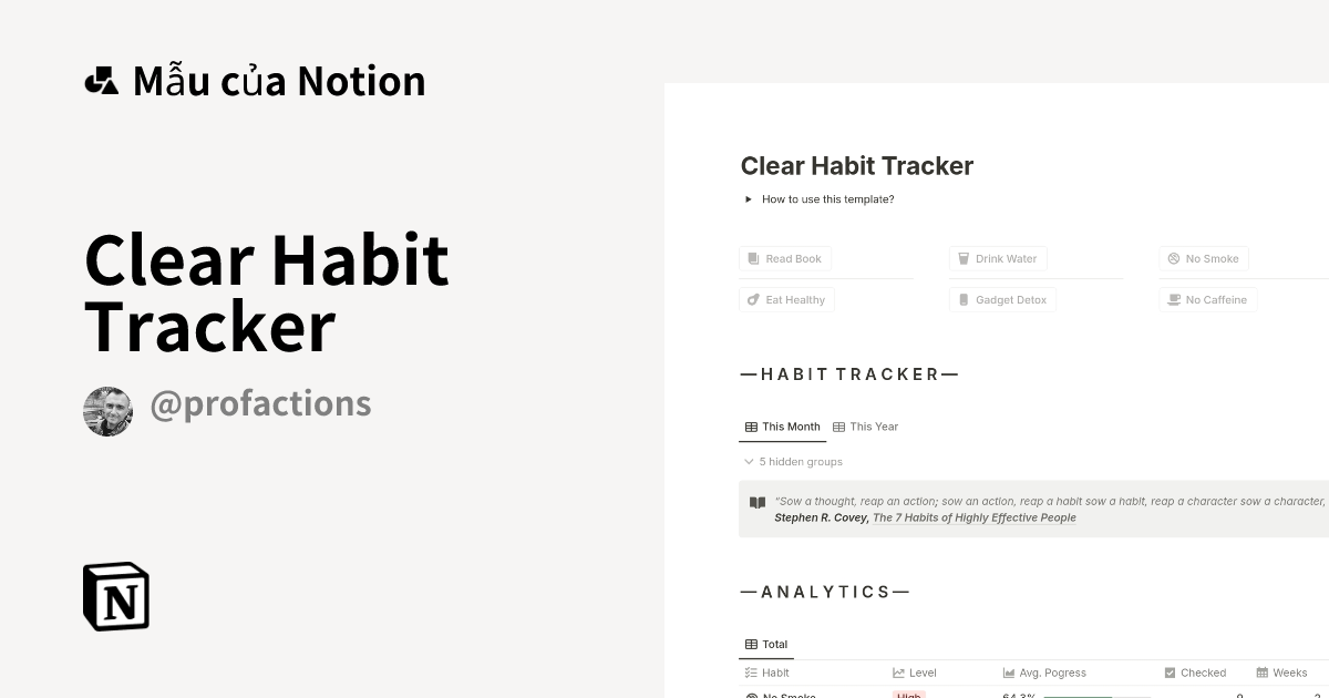 Clear Habit Tracker Mẫu do Profactions tạo | Thị trường Notion