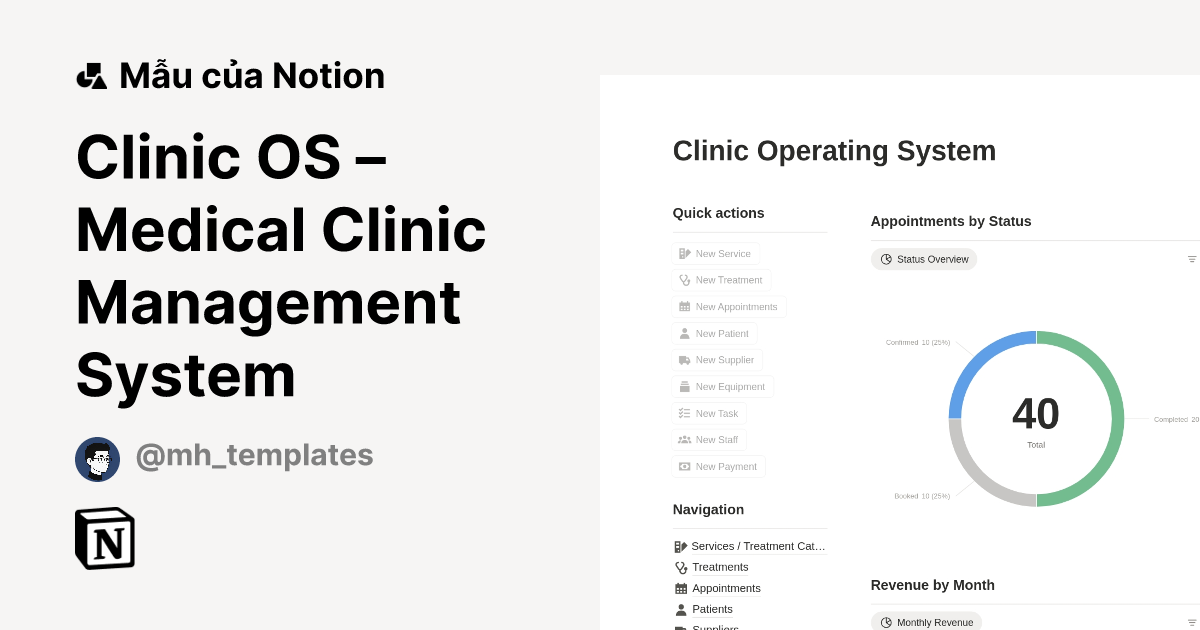 Clinic OS – Medical Clinic Management System Mẫu do MH Systems tạo ...