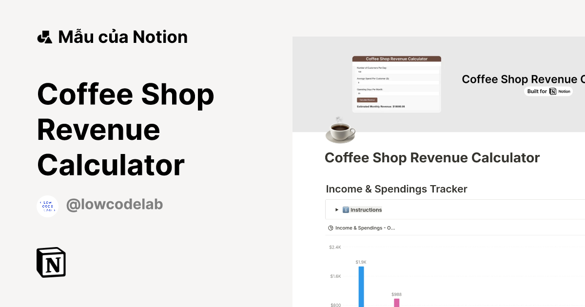 Coffee Shop Revenue Calculator Mẫu do low code lab tạo | Thị trường Notion