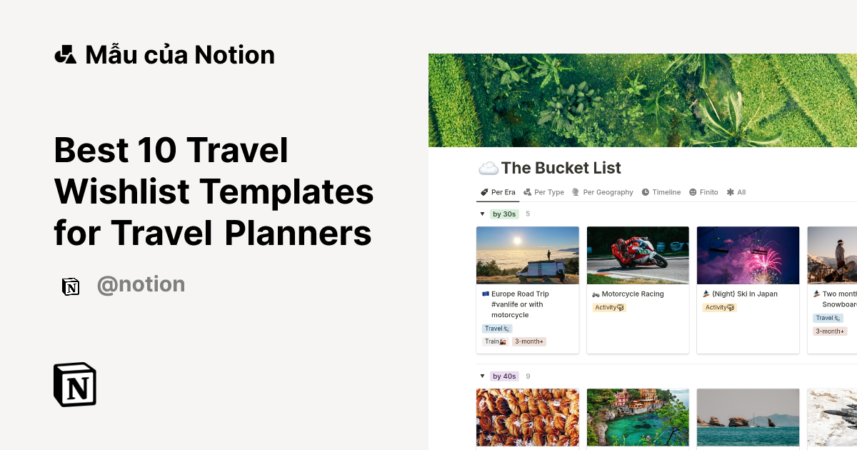 Best 10 Travel Wishlist Templates for Travel Planners | Thị trường mẫu ...