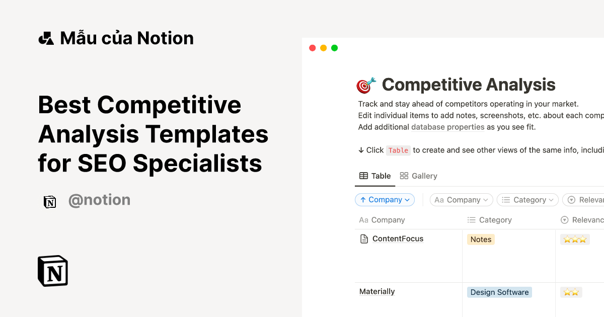Best Competitive Analysis Templates for SEO Specialists | Thị trường ...