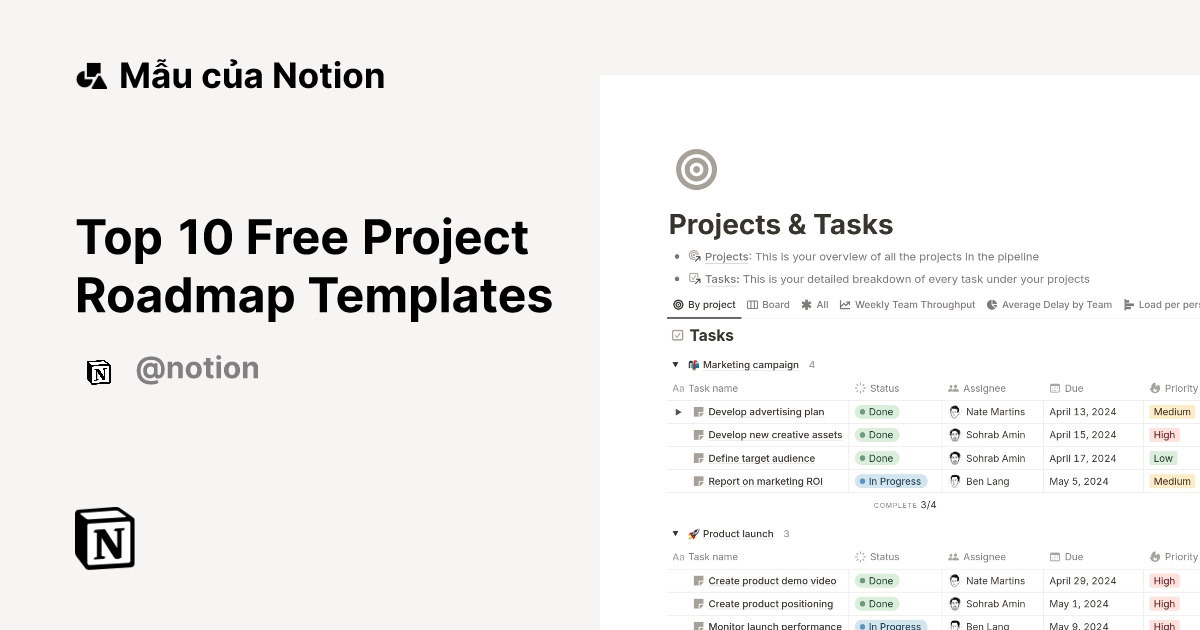 Top 10 Free Project Roadmap Templates | Thị trường mẫu Notion