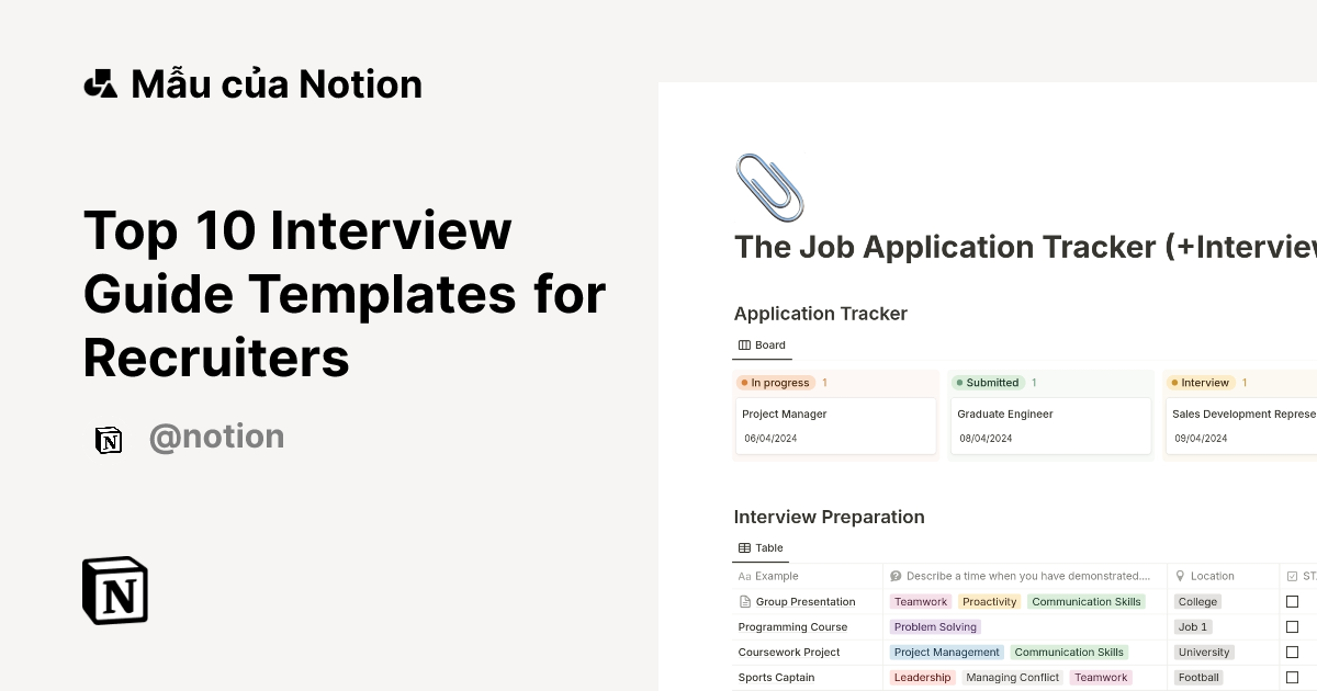 Top 10 Interview Guide Templates for Recruiters | Thị trường mẫu Notion