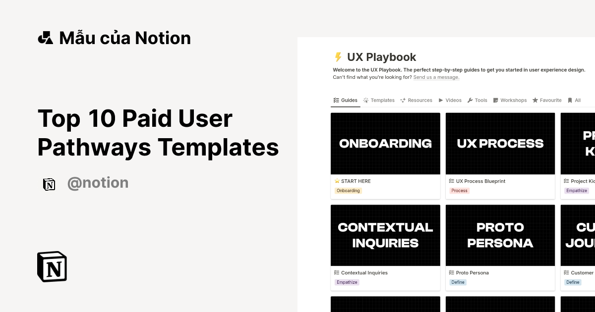 Top 10 Paid User Pathways Templates | Thị trường mẫu Notion