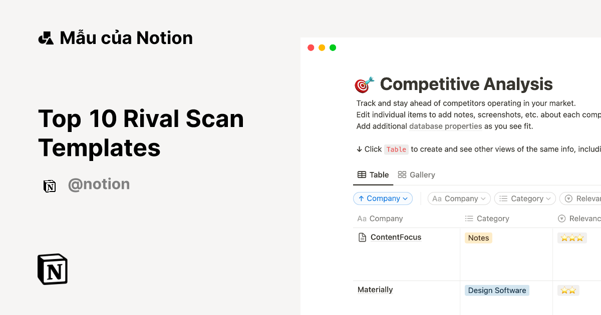 Top 10 Rival Scan Templates | Thị trường mẫu Notion