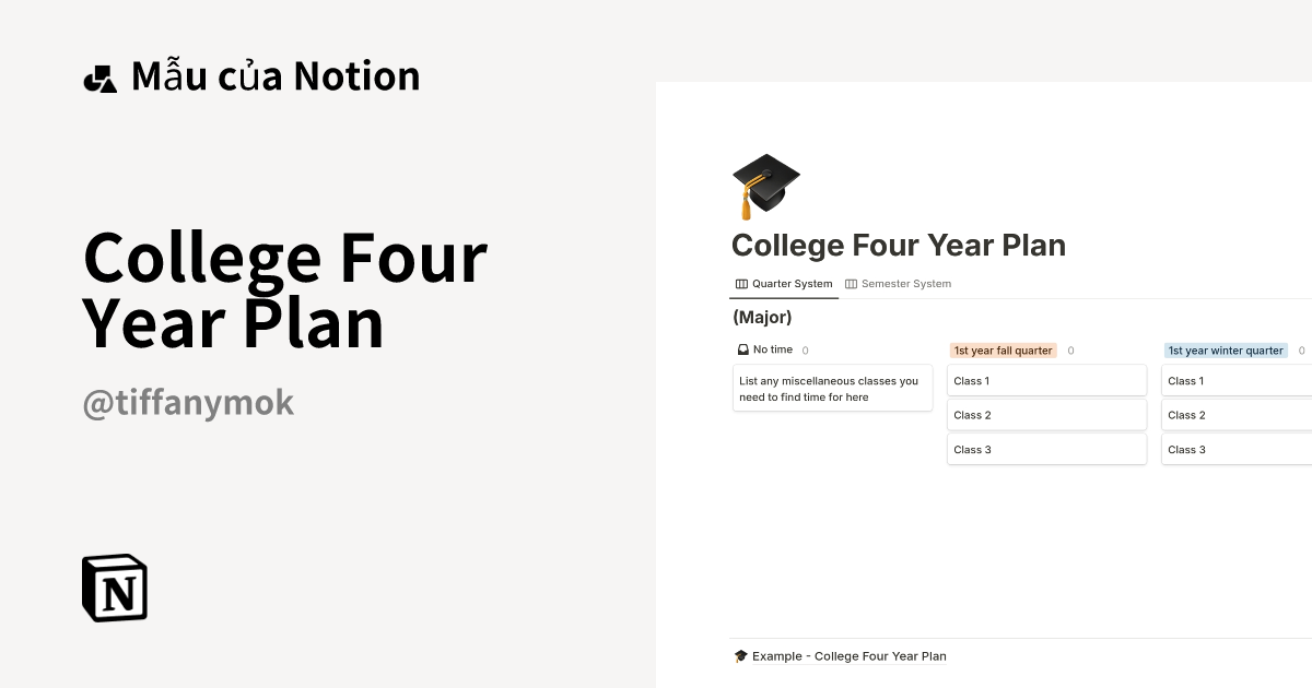 Mẫu College Four Year Plan | Thị trường Notion