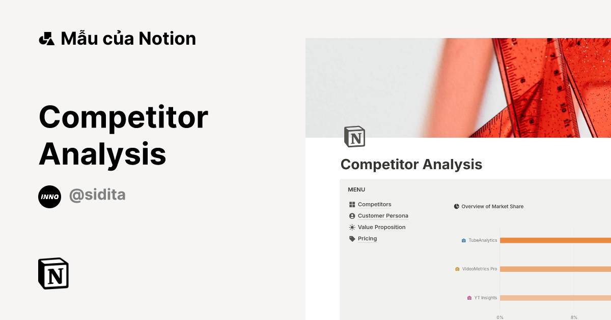 Competitor Analysis Mẫu do innotemplates tạo | Thị trường Notion