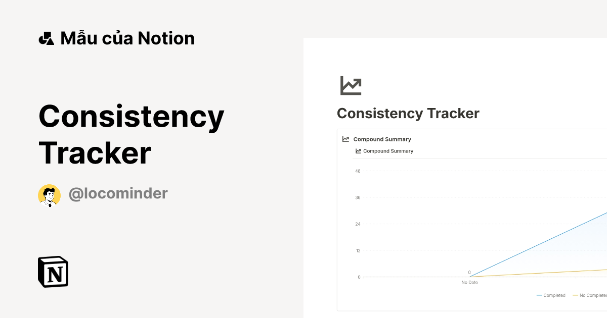 Mẫu Consistency Tracker | Thị trường Notion