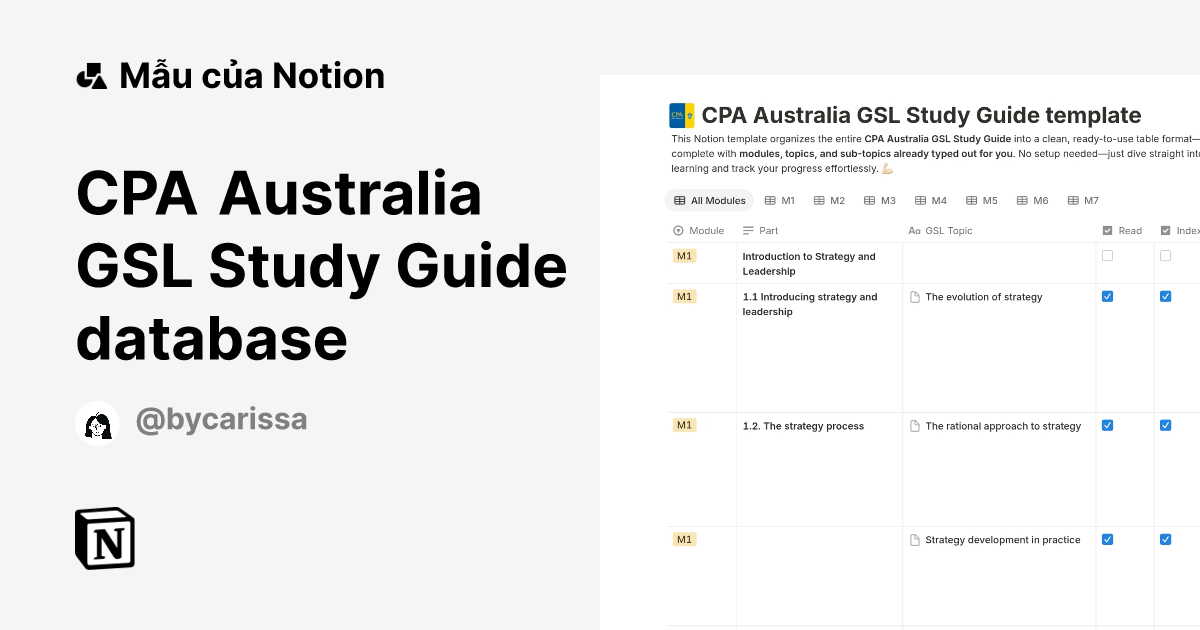 Mẫu CPA Australia GSL Study Guide database | Thị trường Notion