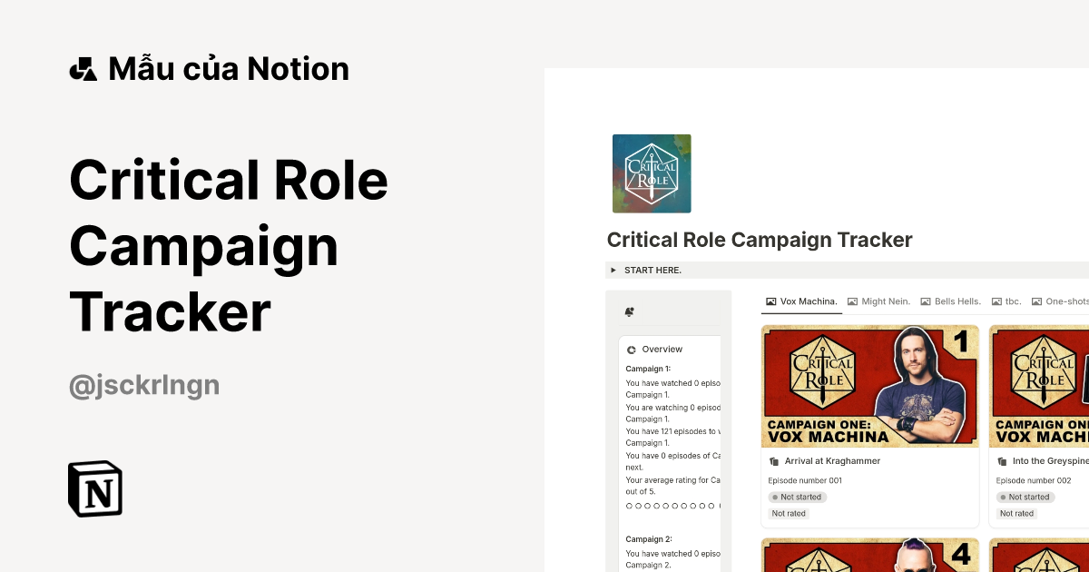 Critical Role Campaign Tracker Mẫu do jsckrlngn tạo | Thị trường Notion