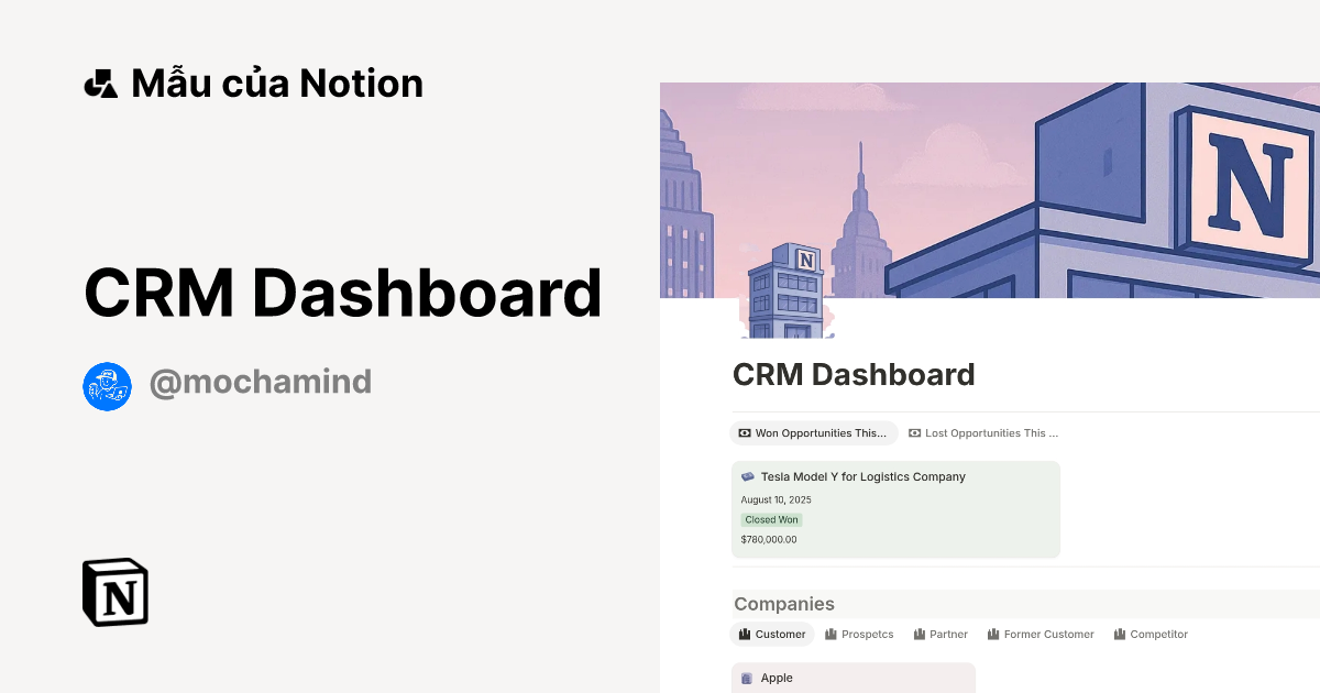 CRM Dashboard Mẫu do Mocha Mind tạo | Thị trường Notion