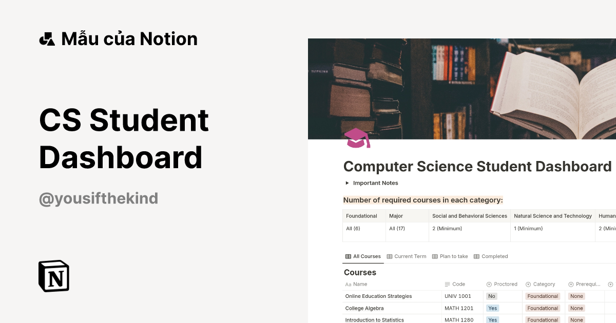 CS Student Dashboard Mẫu do Yousif Eltayeb tạo | Thị trường Notion