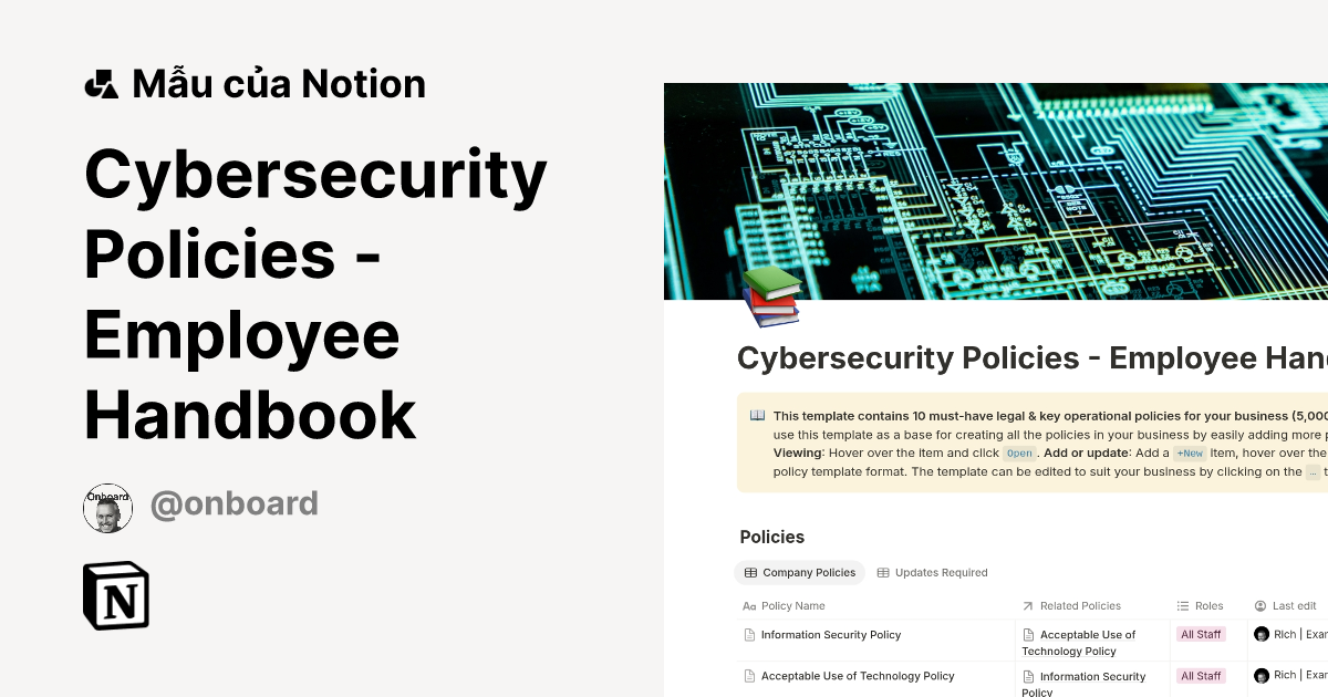 Cybersecurity Policies - Employee Handbook Mẫu do Onboarding Checklists ...