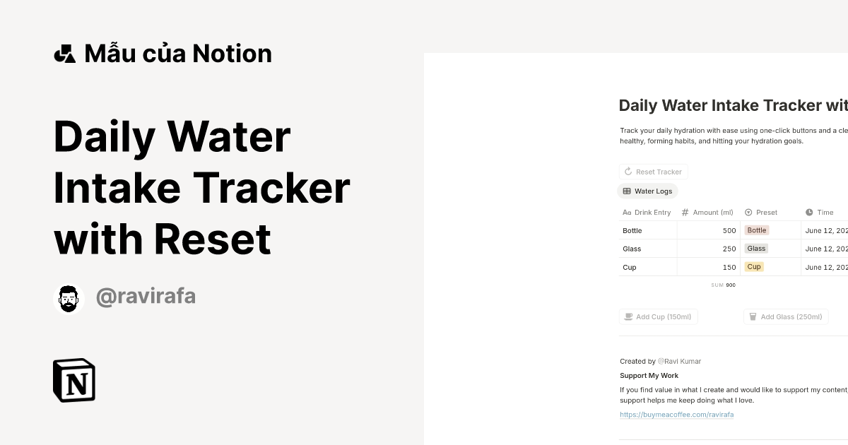 Mẫu Daily Water Intake Tracker with Reset | Thị trường Notion