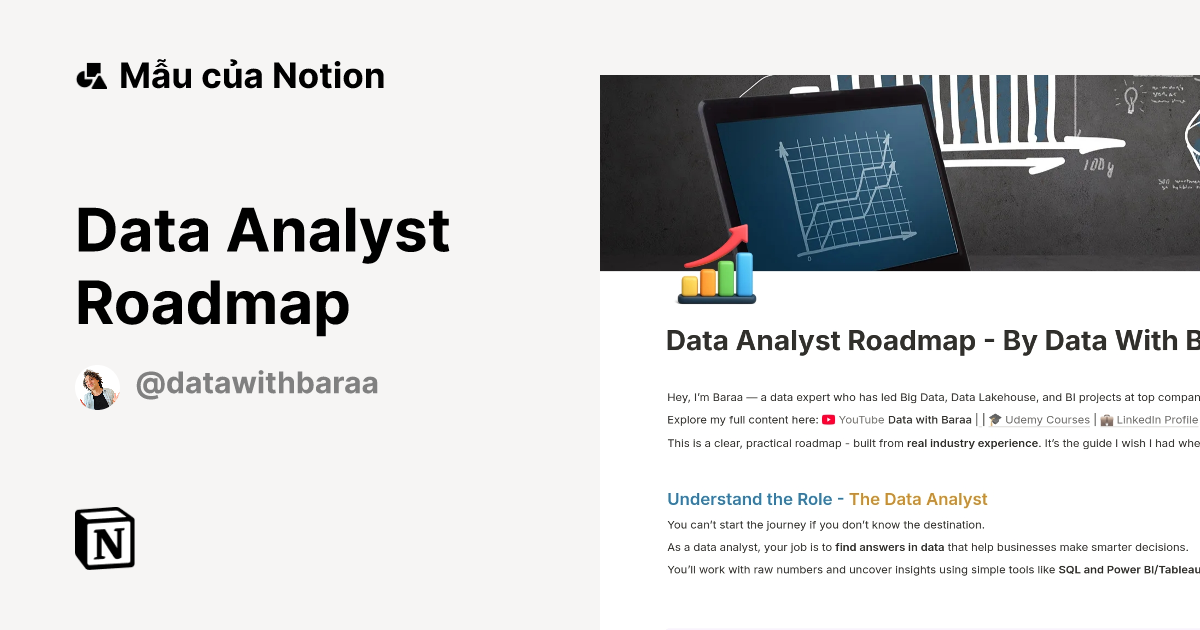 Mẫu Data Analyst Roadmap | Thị trường Notion