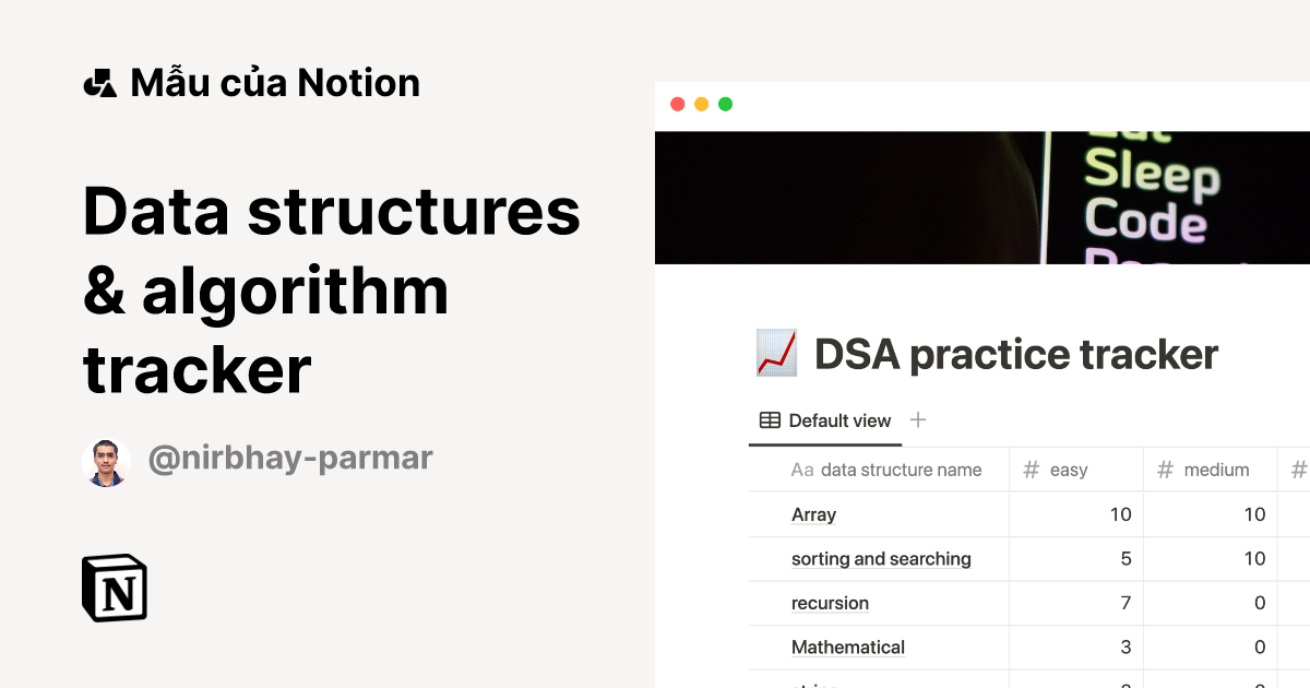 Data structures & algorithm tracker Mẫu do Nirbhay Parmar tạo | Thị trường Notion