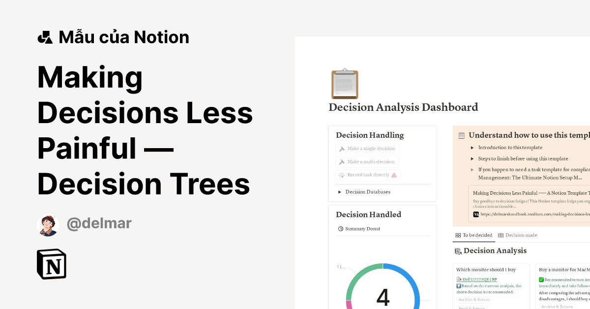 Mẫu Making Decisions Less Painful — Decision Trees | Thị trường Notion