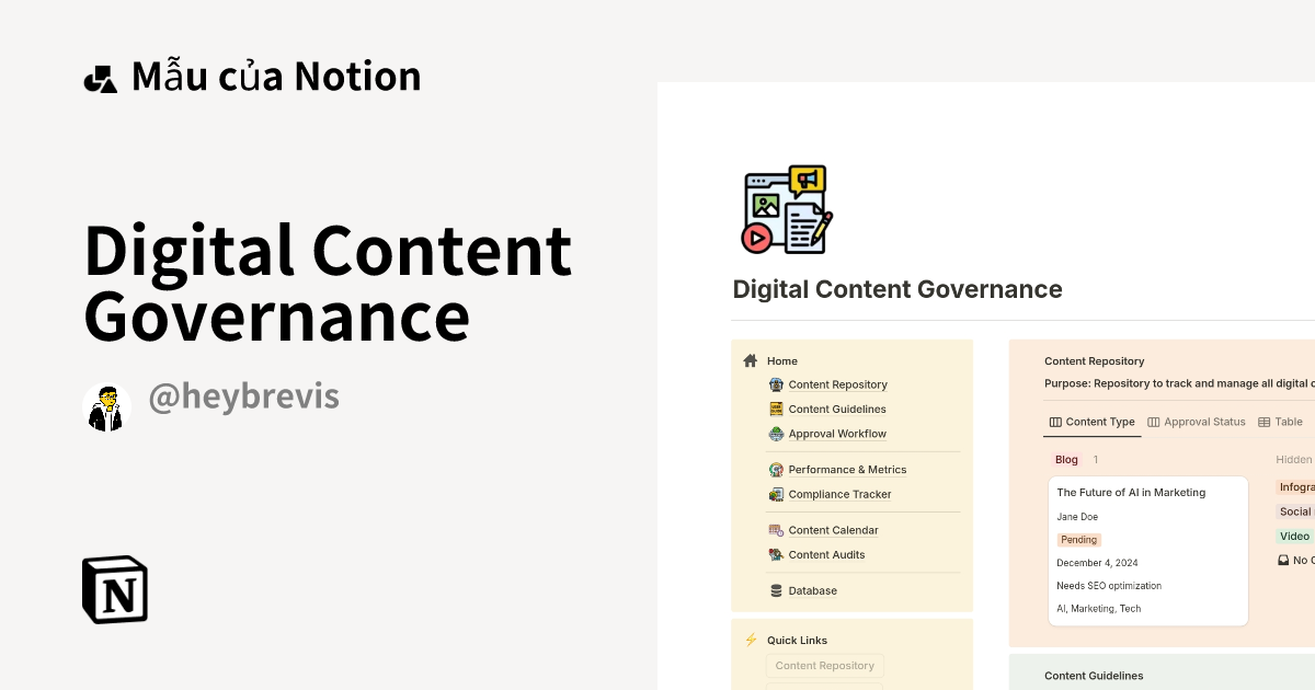 Digital Content Governance Mẫu do heybrevis tạo | Thị trường Notion
