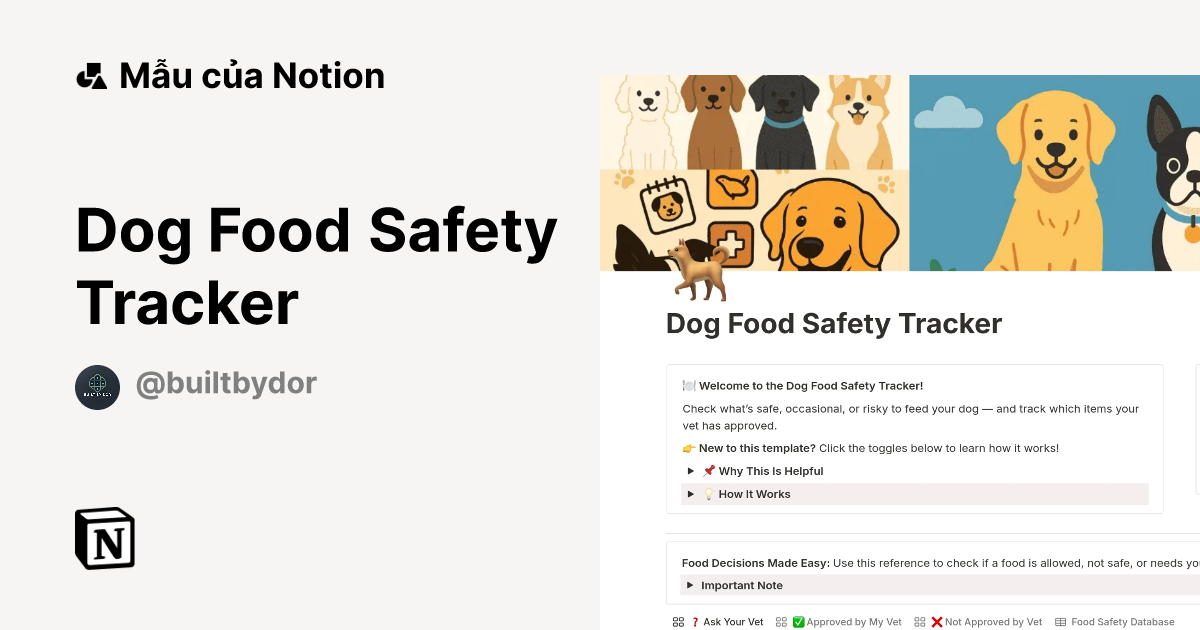 Dog Food Safety Tracker Mẫu do Built by Dor tạo | Thị trường Notion