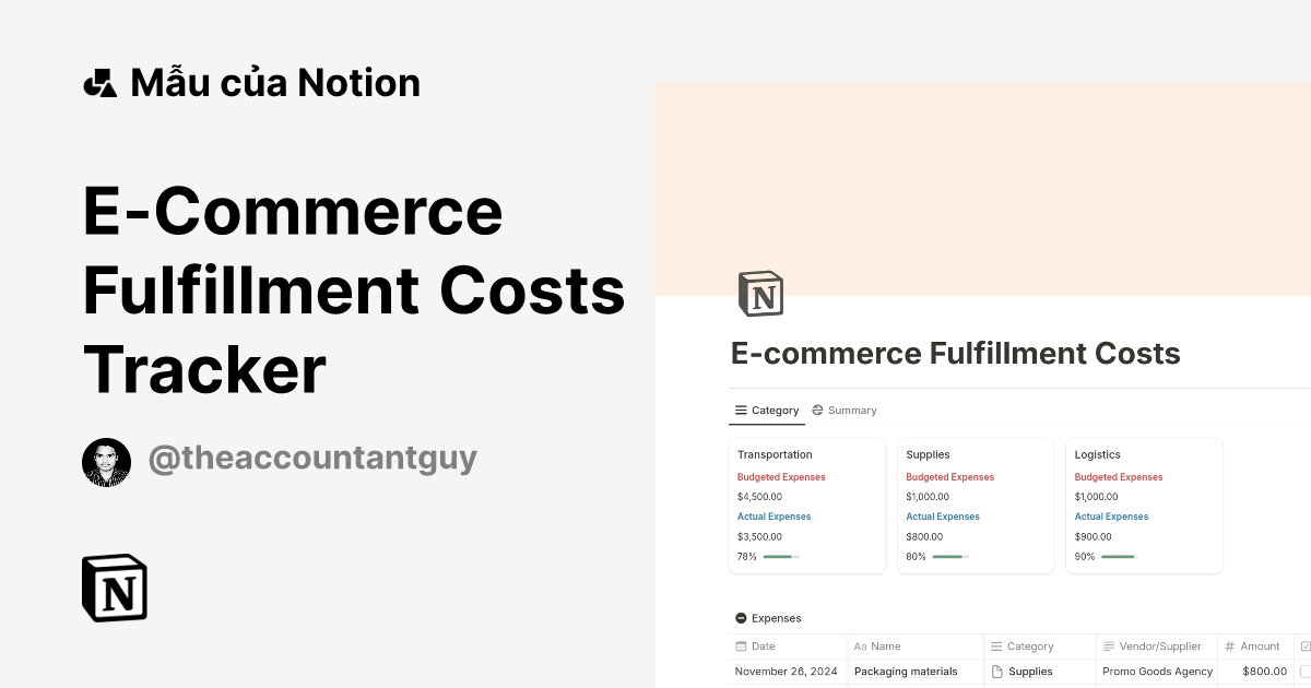 E-Commerce Fulfillment Costs Tracker Mẫu do theaccountantguy | FinanceGuy tạo | Thị trường Notion